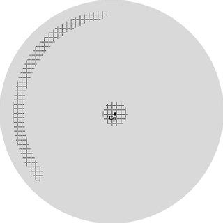 Visual Representation Of The Relationship Between Types Cp CV And Cb Download Scientific Diagram
