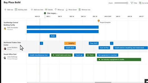 Project Professional 2021 For Windows At Rs 60000 In New Delhi Id 2850655309797