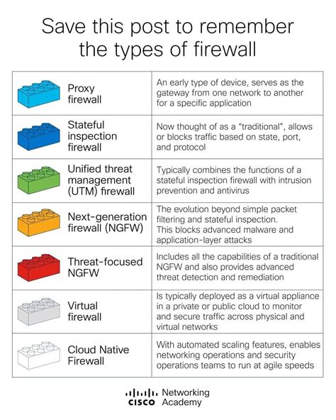 Yilak Sergualem Posted On Linkedin