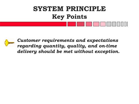 10 Principles Material Eful Material Ppt