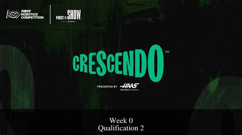 Frc Scouting Application Object Detection Dataset And Pre Trained Model