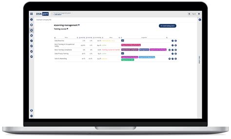 Dsn Traincenter I Learning Management System Lms