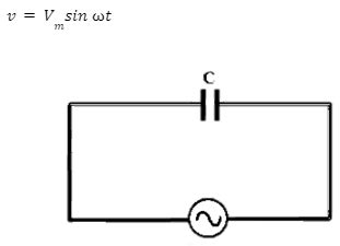 AC Circuit Containing Capacitor Only