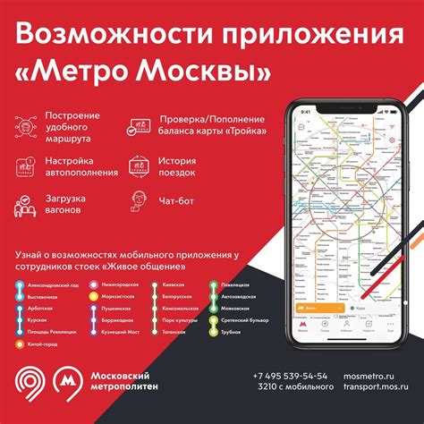 Карта москвича метро