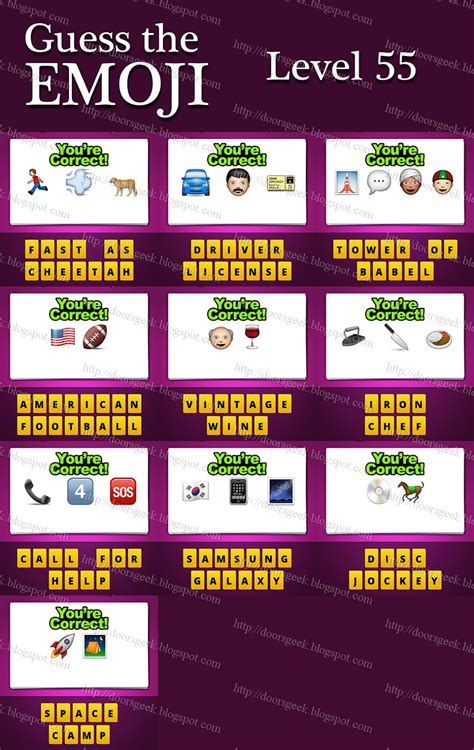 Guess The Emoji Level Answers And Cheats Doors Geek