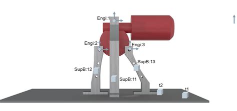 Before You Google Component Based Transfer Path Analysis Wiki Simcenter