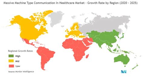 Massive Machine Type Communication In Healthcare Market Size And Share Analysis Industry
