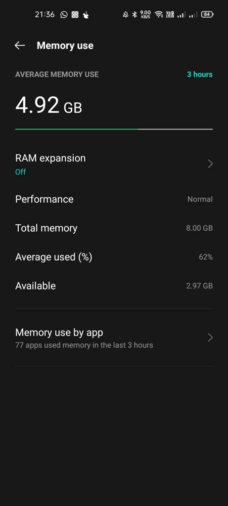 How To Check Ram Usage On Android
