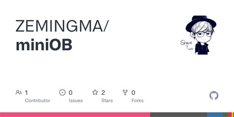 Github Zemingmaminiob
