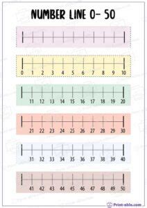 Free Number Line Printable PRINT ABLE