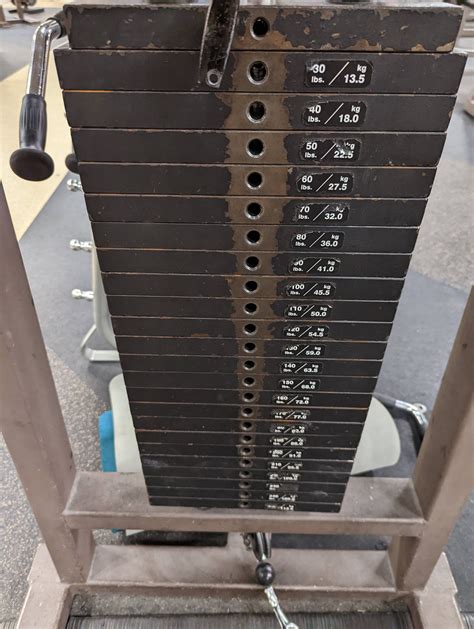 The Wear Gradient On These Weights At My Gym Rwellworn