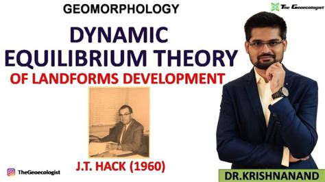 Dynamic Equilibrium Theory Of Landform Development Jt Hack Theory