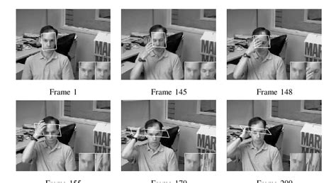 Tracking Results On The Face Sequence Using The Adaptive Particle