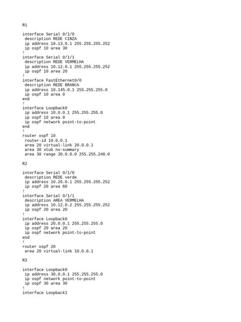 Conf Ospf Pdf Computer Standards Wide Area Network