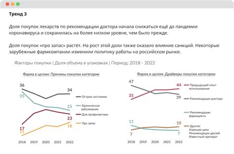 Курс «Продакт менеджер с нуля онлайн обучение профессии Product Manager для начинающих