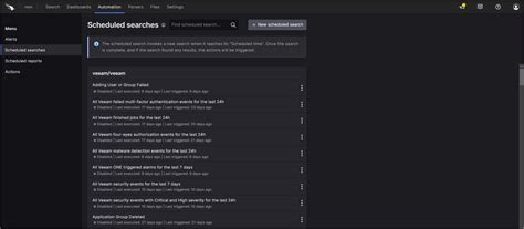 Scheduled Searches Veeam App For Crowdstrike Falcon Logscale