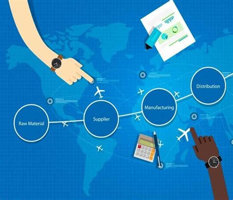 Track And Trace Solutions Ensuring Efficient Supply Chain Management