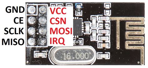 Spi On Different Pins For Nrf24l01 Networking Protocols And Devices Arduino Forum