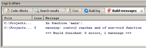 Знакомство с языками C и C