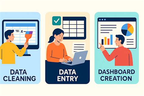 Clean Analyze And Visualize Your Data Professionally By Bibekmagar241