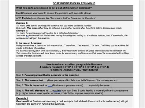 Gcse Aqa Business 9 1 Exam Technique Structure And Printable Templates All Questions Types