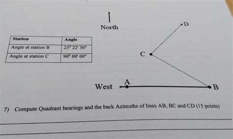 Solved 7 Compute Quadrant Bearings And The Back Azimuths Of