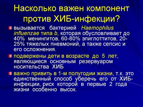 Характеристика комбинированной пентавакцины АбКДС ИПВ Хиб презентация онлайн