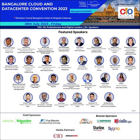 Samarth Gupta Posted On Linkedin