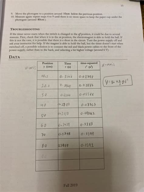 Solved Experiment Acceleration Of A Freely Falling Object Chegg