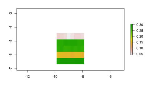 R Resampling High Resolution Binary Raster Geographic Information