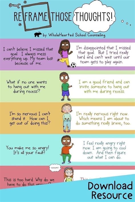 Reframing Thoughts 1 Of 10 Posters In The Social Emotional Learning Poster Bundle School And