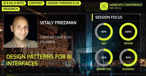 Design Patterns For Ai Interfaces Webexpo Conference