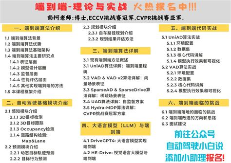 【动手学运动规划】 46 Hybrid A算法 Csdn博客