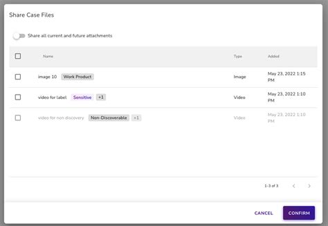 Pro Labeling Files Guardify