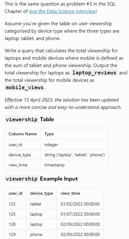 30 days sql challenge day 10 on day 10 of the sql challenge we will… by eliam abdiel