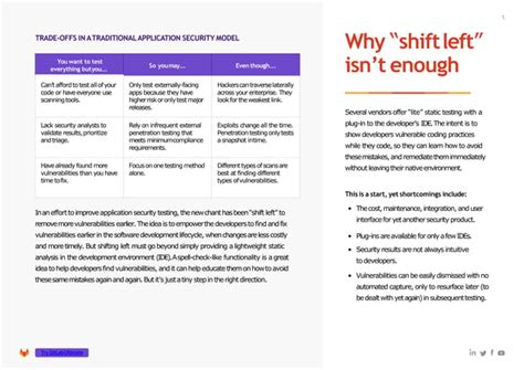 Gitlab Seismic Shift In Application Security Whitepaperpptx