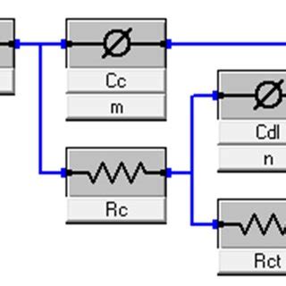 Equivalent Circuit Model Equivalent Circuit Model Download Scientific Diagram