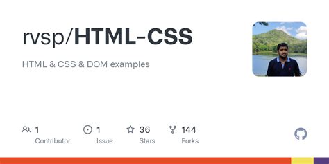 Html Csshtml Css Mini Projectmd At Master · Rvsphtml Css · Github