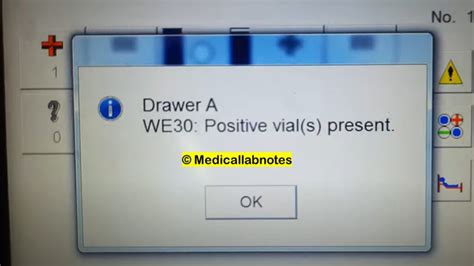 Tryptone Soy Broth Introduction Composition Principle Prepare