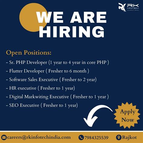 Dhara Sapariya On Linkedin Talented Multiple Various Technology Openpositions Phpdeveloper