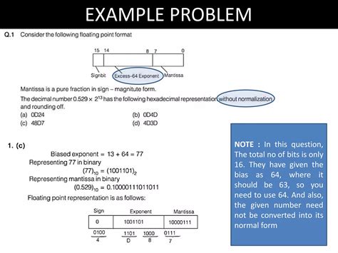 Quick Tutorial On Ieee 754 Floating Point Representation Pptx Programming Languages Computing Quick Tutorial On Ieee 754 Floating Point Representation Pptx Programming Languages Computing