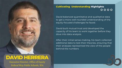 Adam Parrott Sheffer On Linkedin Leader Learn Entry Education