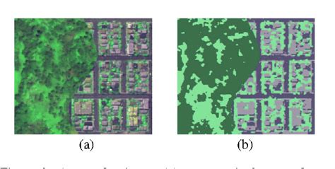 Figure 2 From Texture Image Segmentation By Hierarchical Modeling Semantic Scholar