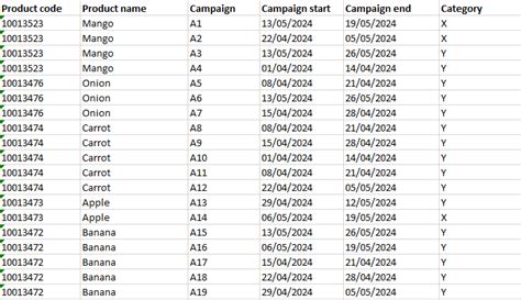 Help Needed Determining Values R Powerbi