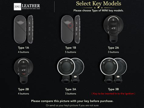 Mini Key Fob Cover A Clever Touch To Express Owners Style