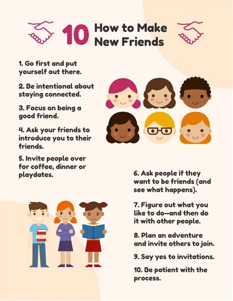 Beige Playful Illustration How To Make New Friendship Poster Venngage