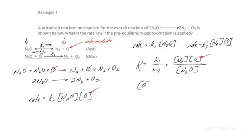Using The Pre Equilibrium Approximation Chemistry