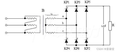 基于matlab simulink的电力电子三相整流（可直接出仿真结果图） simulink 整流器 csdn博客