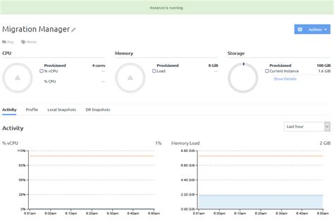 Accessing The Migration Manager Instance Overview Thinkagile Cp