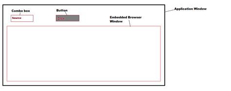 Javascript Cef For Mfc Application Stack Overflow